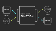  Python Higher order Function